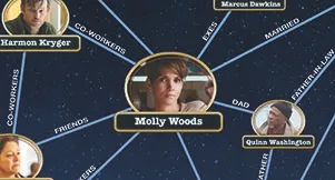Extant - CBS - Watch on Paramount Plus